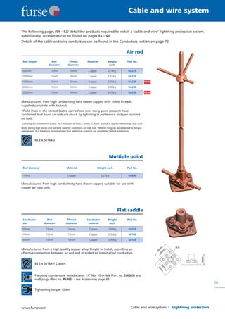Furse earthing-and-lightning-protection-product-catalogue SAUDI ARABIA ...