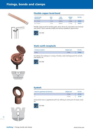 Furse earthing-and-lightning-protection-product-catalogue SAUDI ARABIA ...