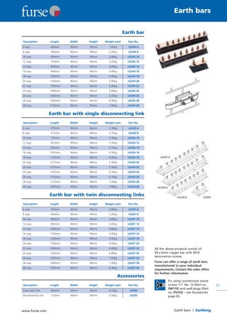 Furse earthing-and-lightning-protection-product-catalogue SAUDI ARABIA ...