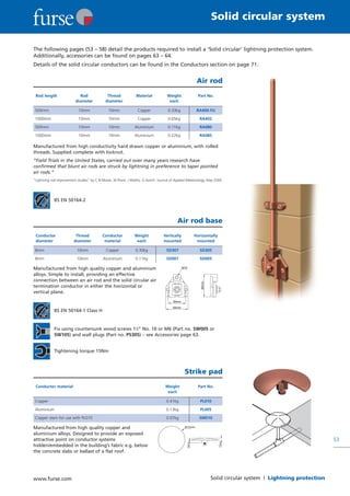 Furse earthing-and-lightning-protection-product-catalogue SAUDI ARABIA ...