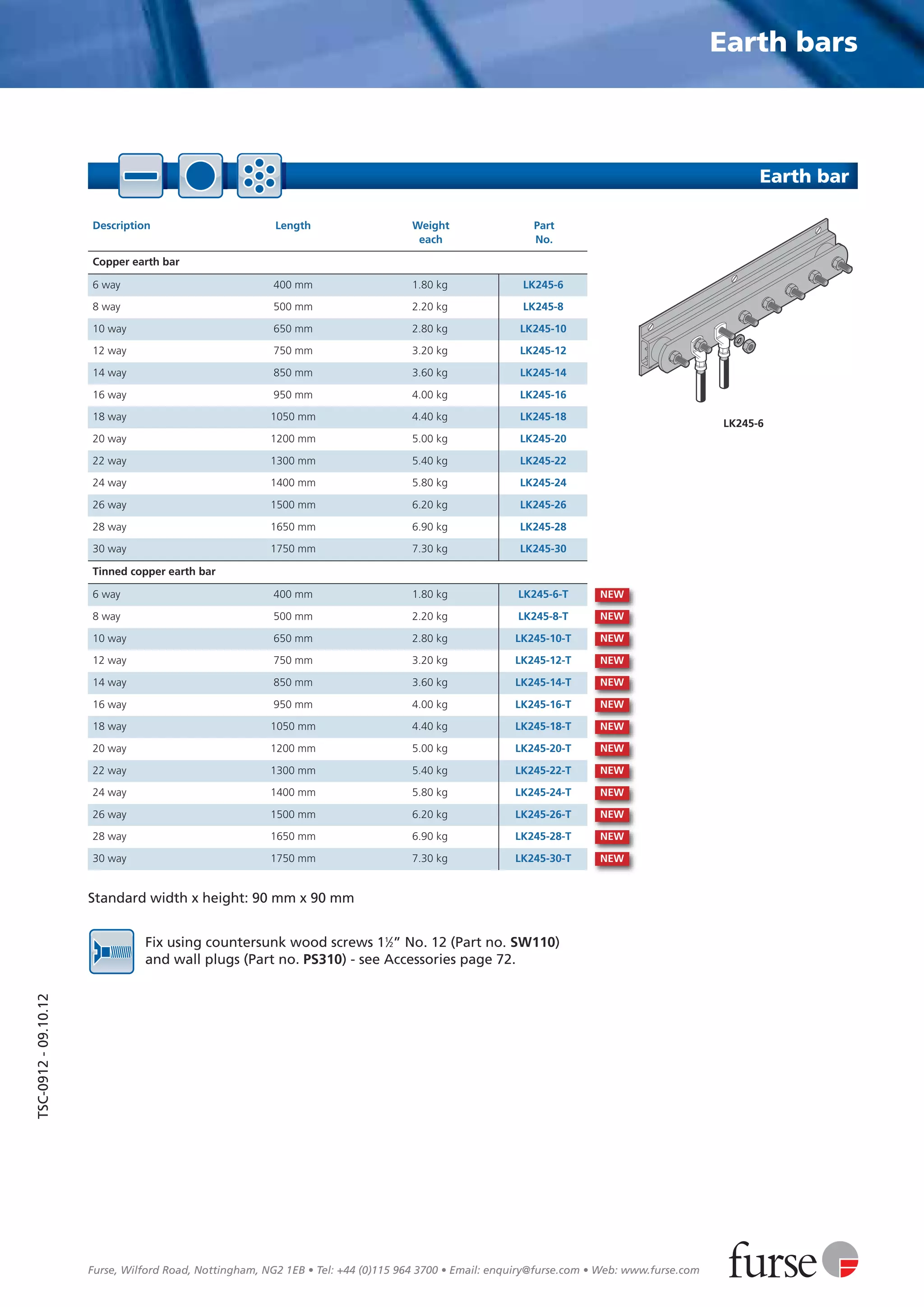 Furse Earth Bars - Standard, Single & Twin Disconnection Copper Earth ...