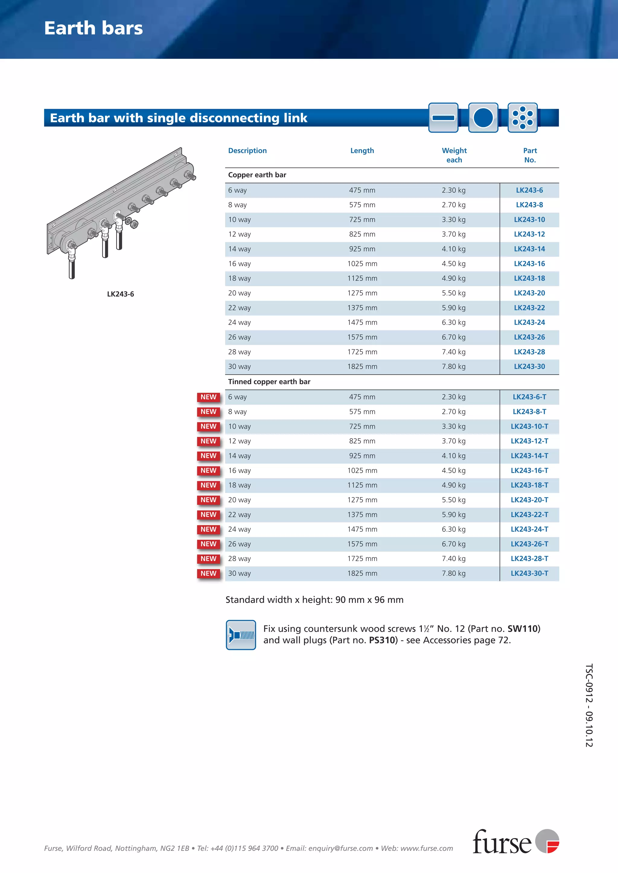 Furse Earth Bars - Standard, Single & Twin Disconnection Copper Earth ...