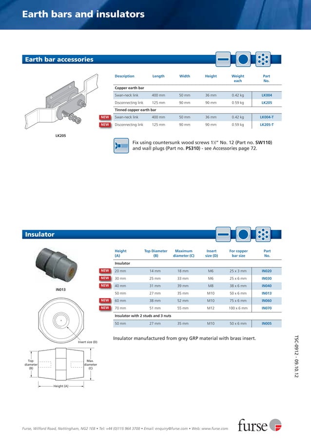 Furse Earth Bars - Standard, Single & Twin Disconnection Copper Earth ...