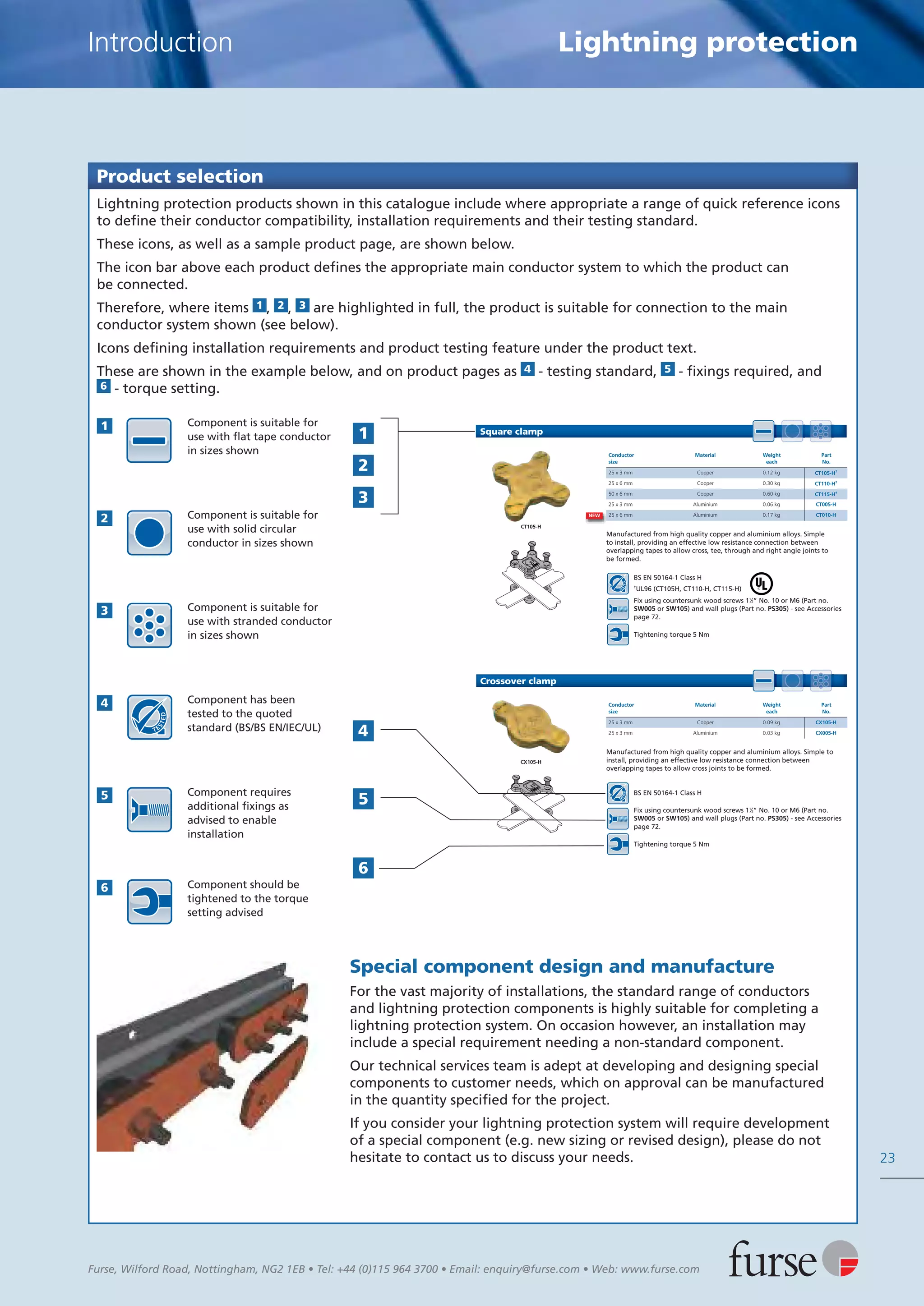 Furse earthing lightning protection introduction | PDF