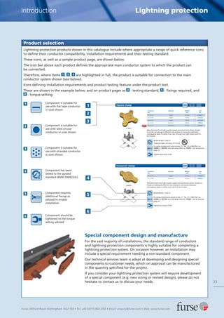 Furse earthing lightning protection introduction | PDF