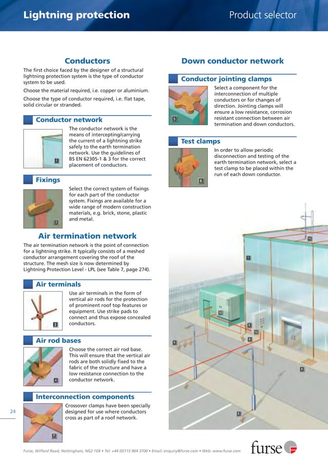 Furse earthing lightning protection introduction | PDF