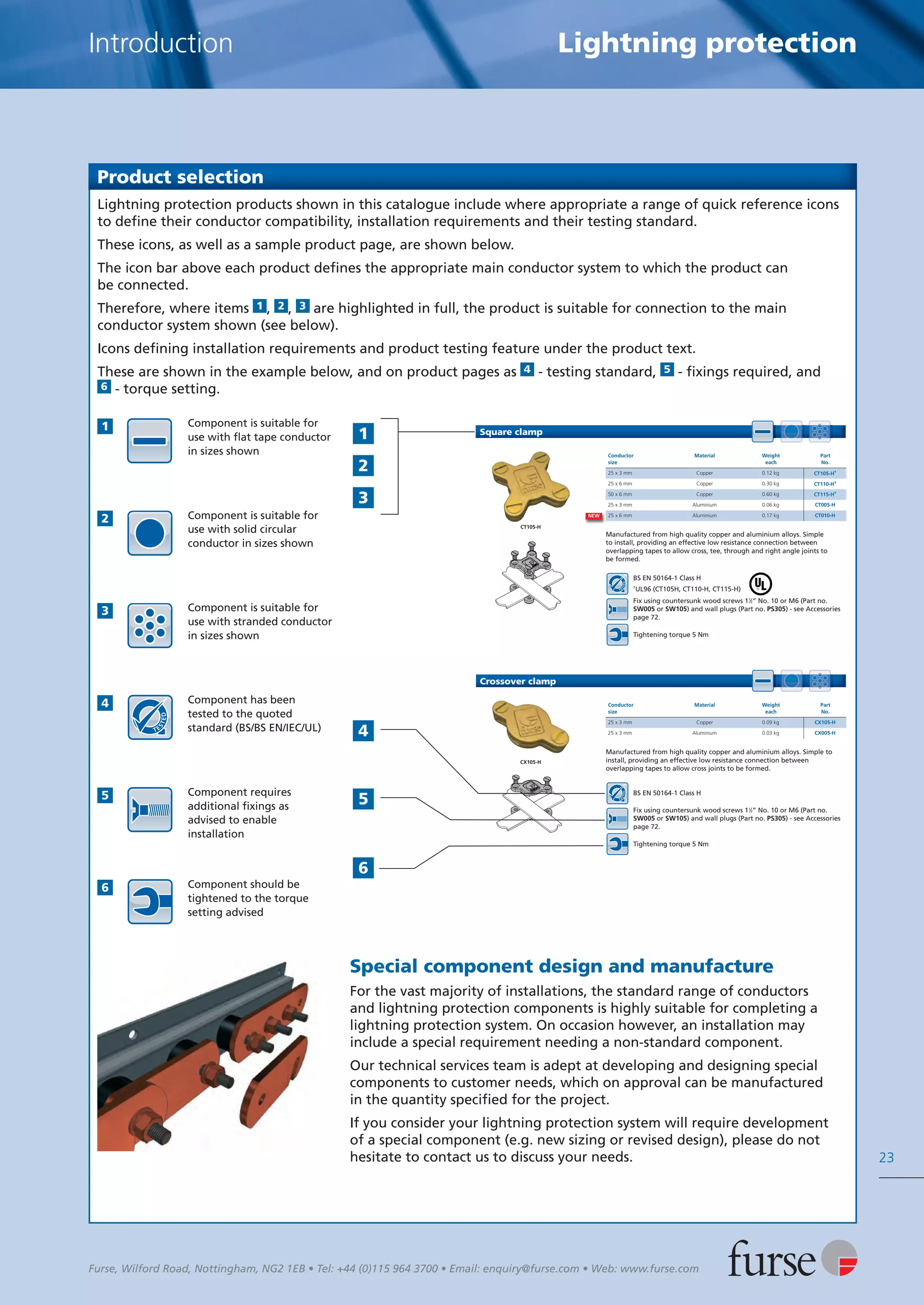 Furse total solution product catalogue | PDF