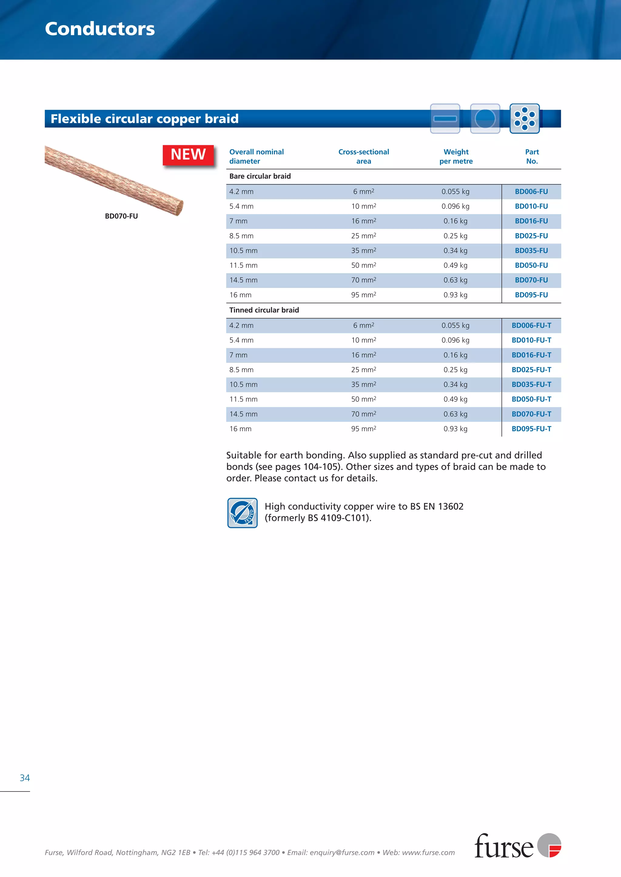 Furse total solution product catalogue | PDF