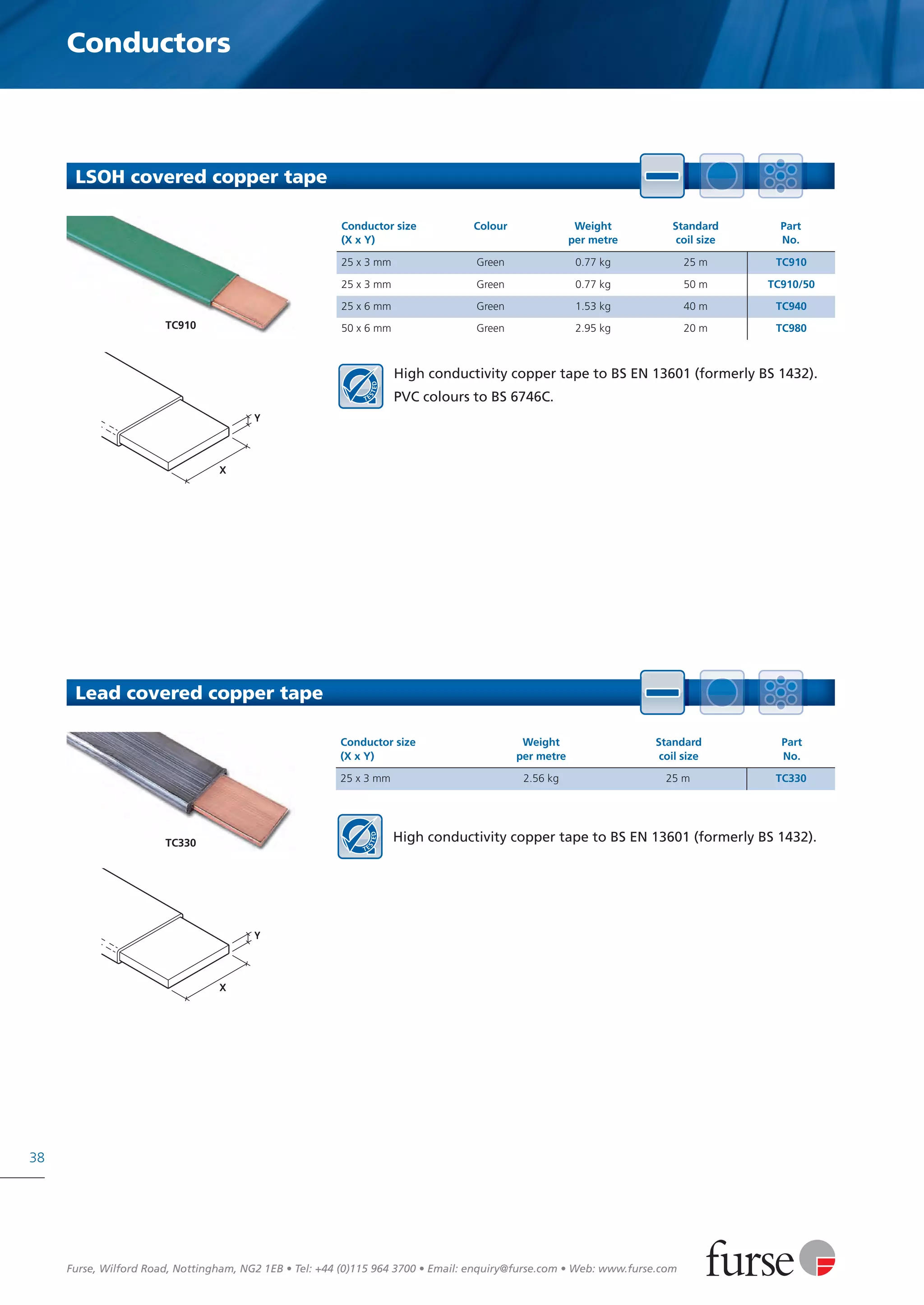 Furse total solution product catalogue | PDF
