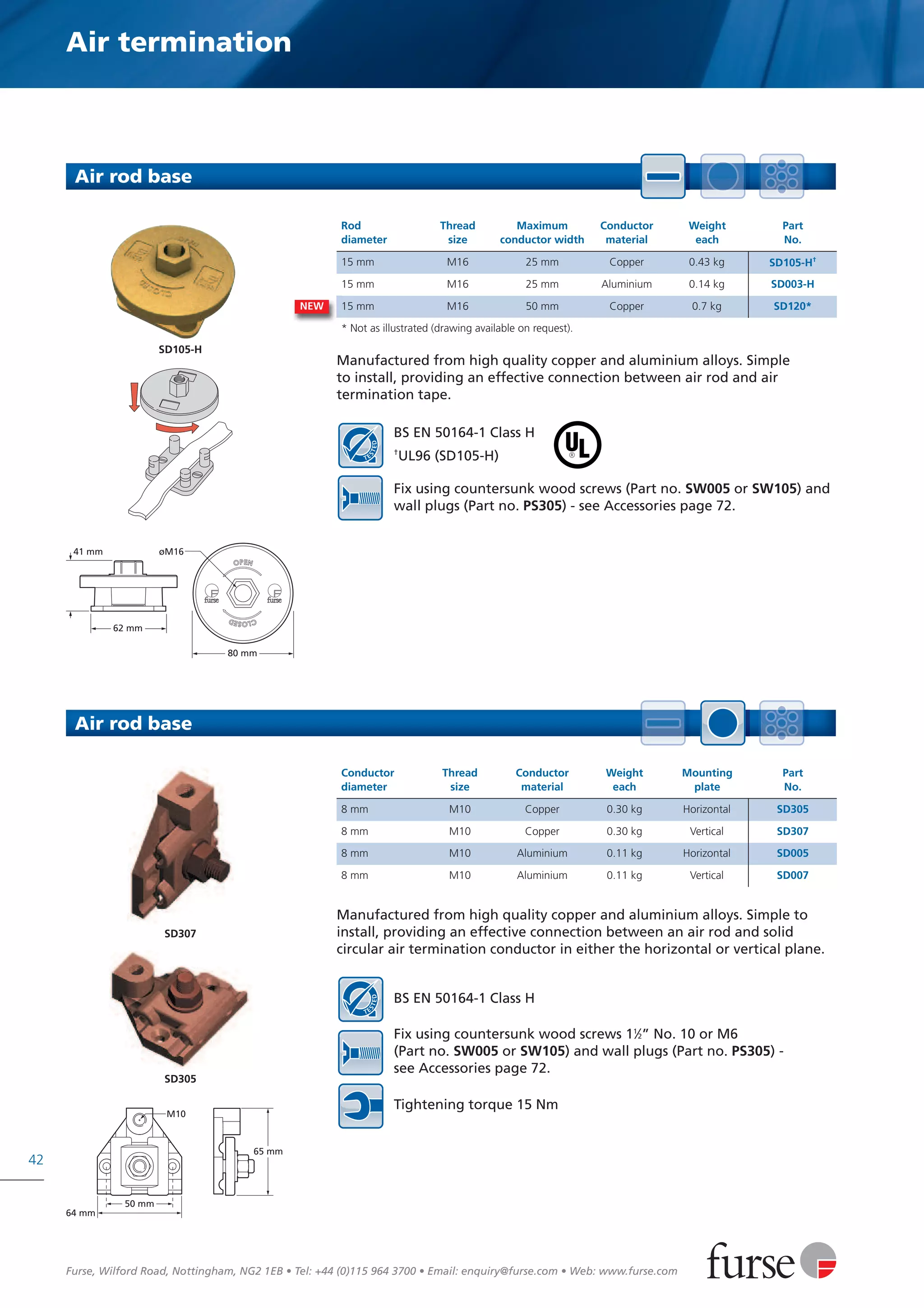 Furse total solution product catalogue | PDF