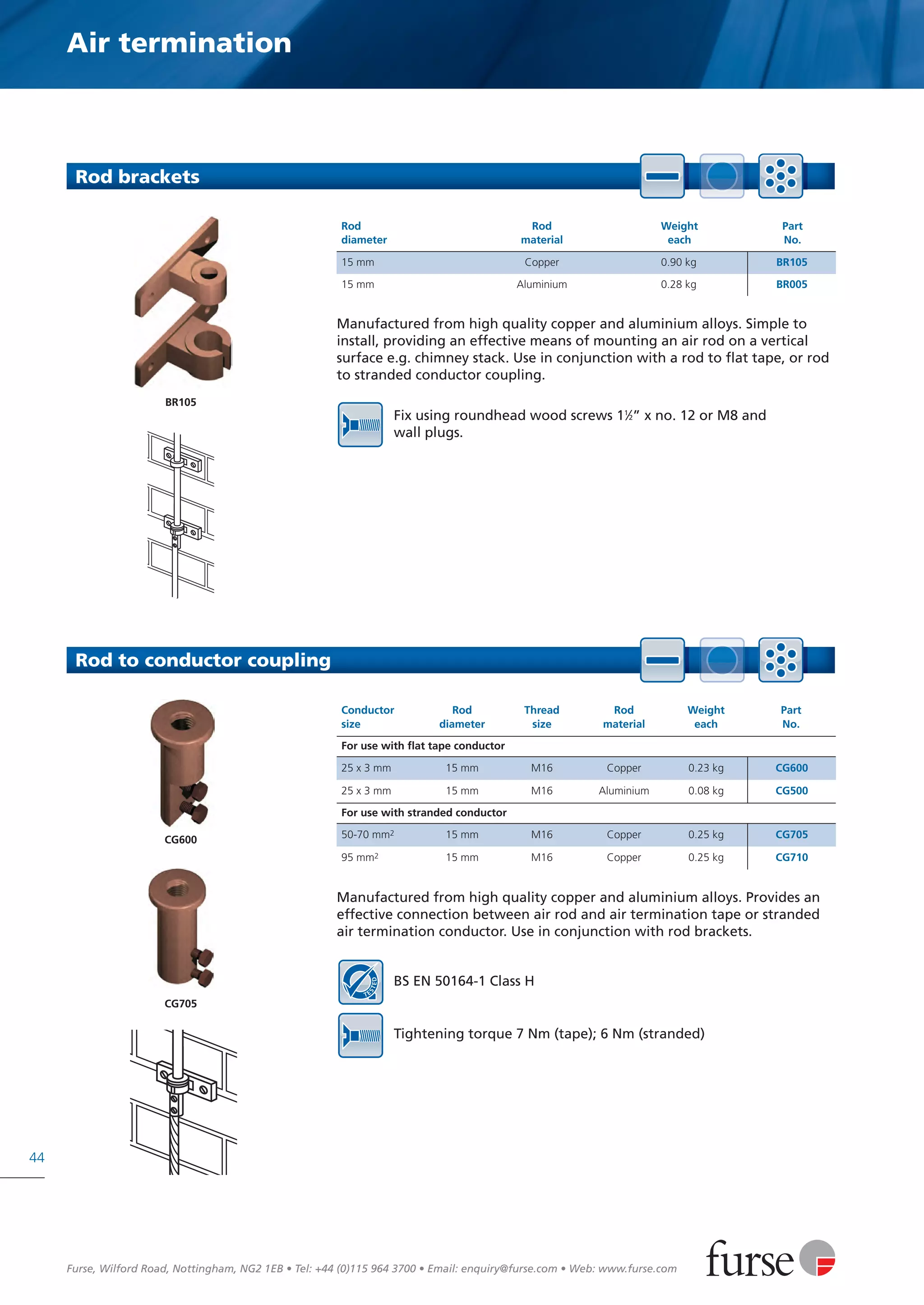 Furse total solution product catalogue | PDF