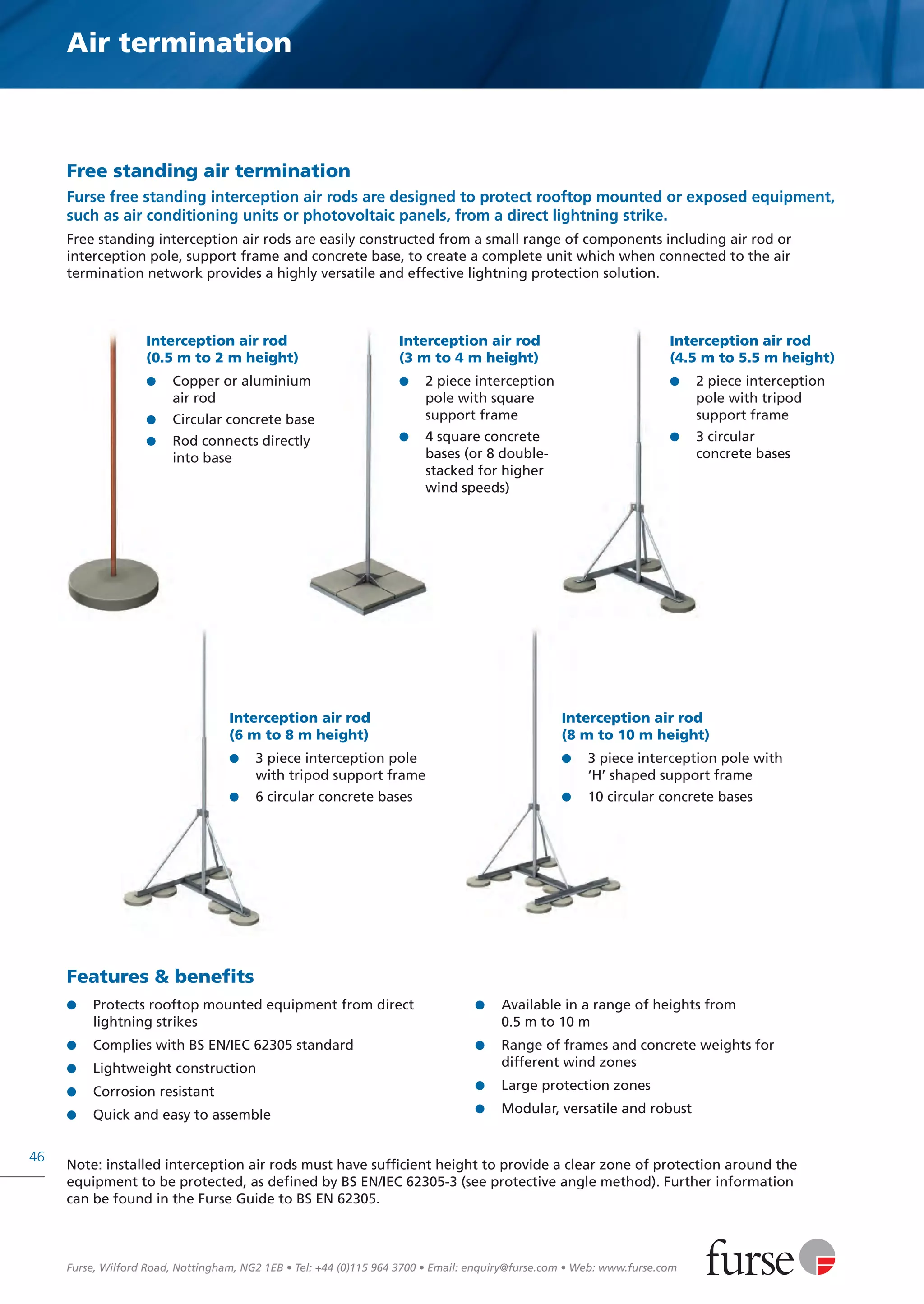 Furse total solution product catalogue | PDF