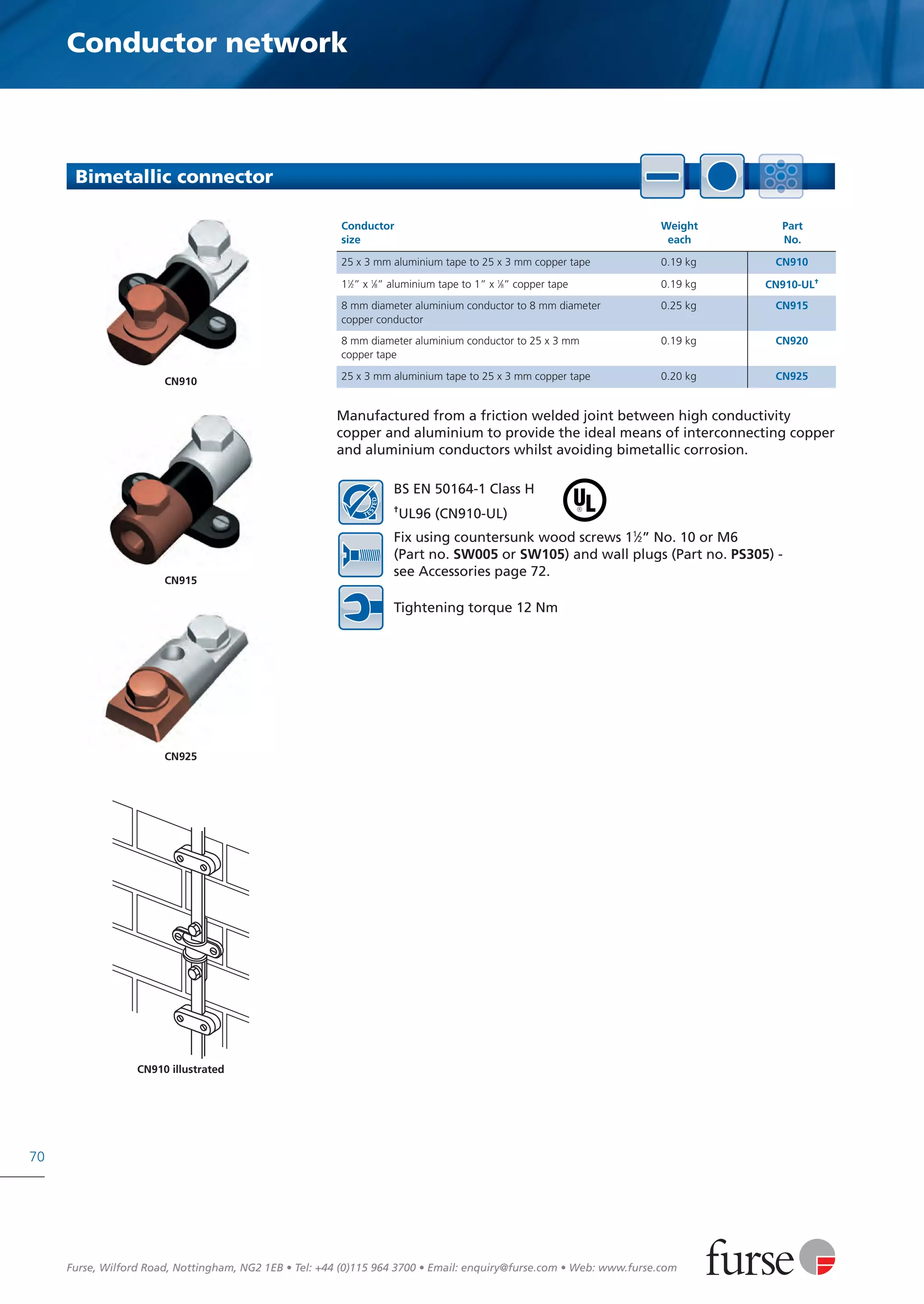 Furse total solution product catalogue | PDF