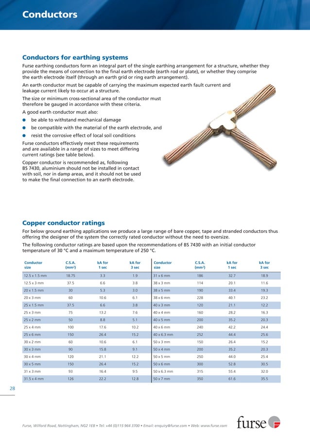 Furse total solution product catalogue | PDF | Business | Business and ...
