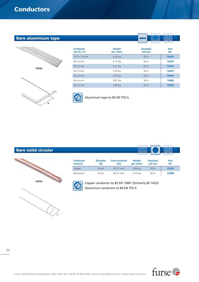 Furse total solution product catalogue | PDF | Business | Business and ...