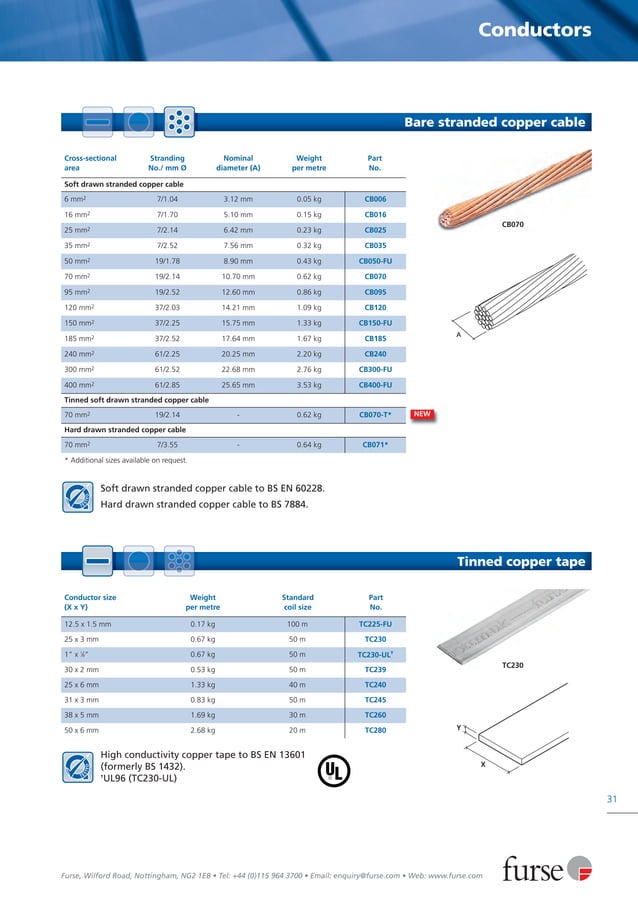 Furse total solution product catalogue | PDF | Business | Business and ...