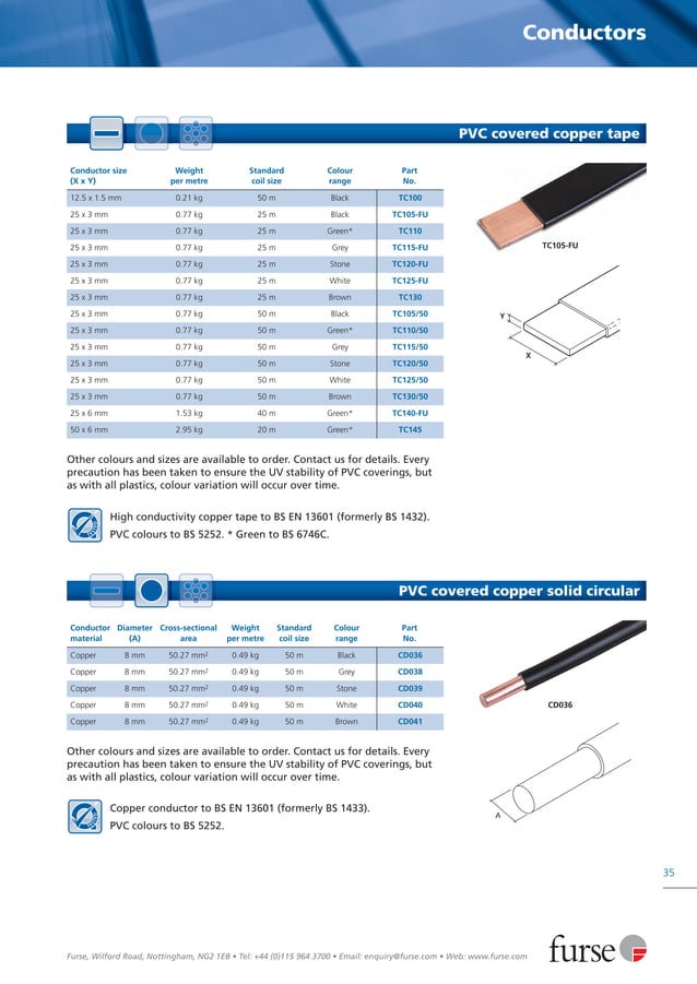Furse total solution product catalogue | PDF | Business | Business and ...