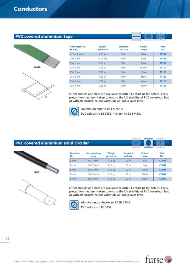 Furse total solution product catalogue | PDF | Business | Business and ...