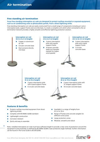 Furse total solution product catalogue | PDF