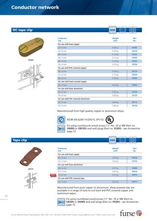 Furse total solution product catalogue | PDF