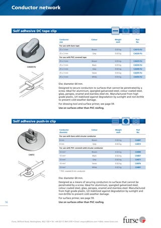 Furse total solution product catalogue | PDF