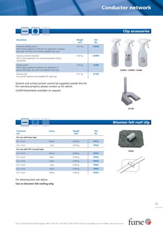 Furse total solution product catalogue | PDF