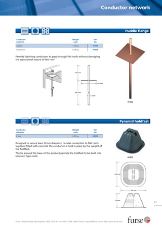 Furse total solution product catalogue | PDF