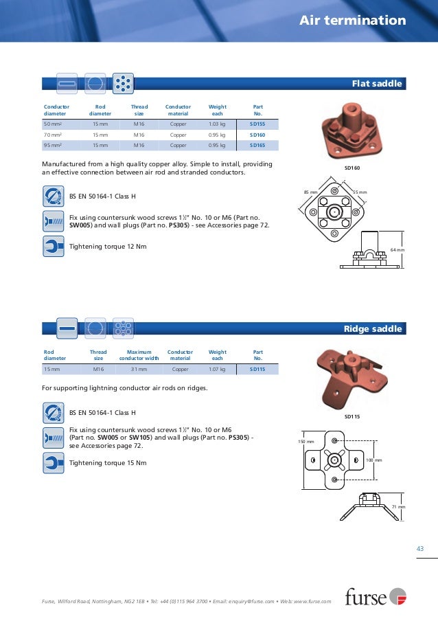 Furse total solution product catalogue