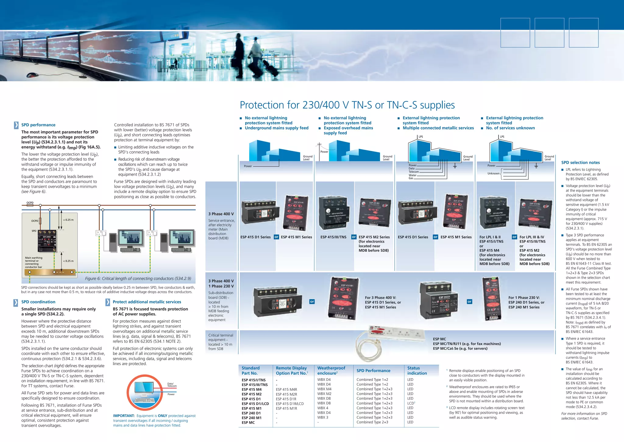 Furse transient overvoltage protection to BS 7671 | PDF
