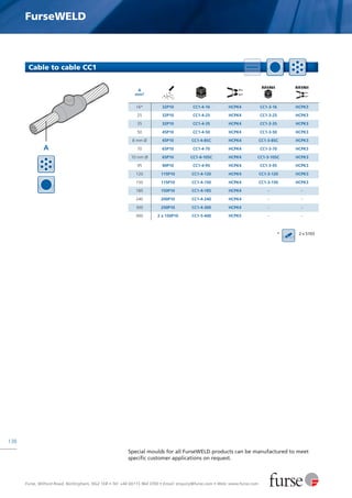 FurseWELD Exothermic Welding Systems, Joints & Moulds from ABB Thomas ...