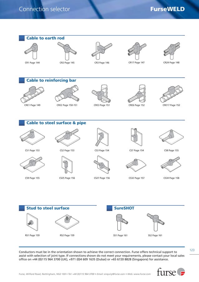 FurseWELD Exothermic Welding Systems, Joints & Moulds from ABB Thomas ...