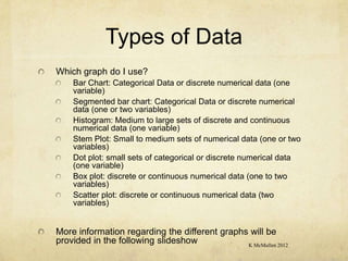 Further1 types of data | PPTX