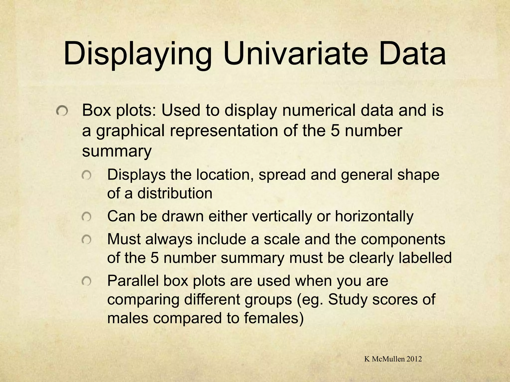 Further2 Displaying Univariate Data Pptx