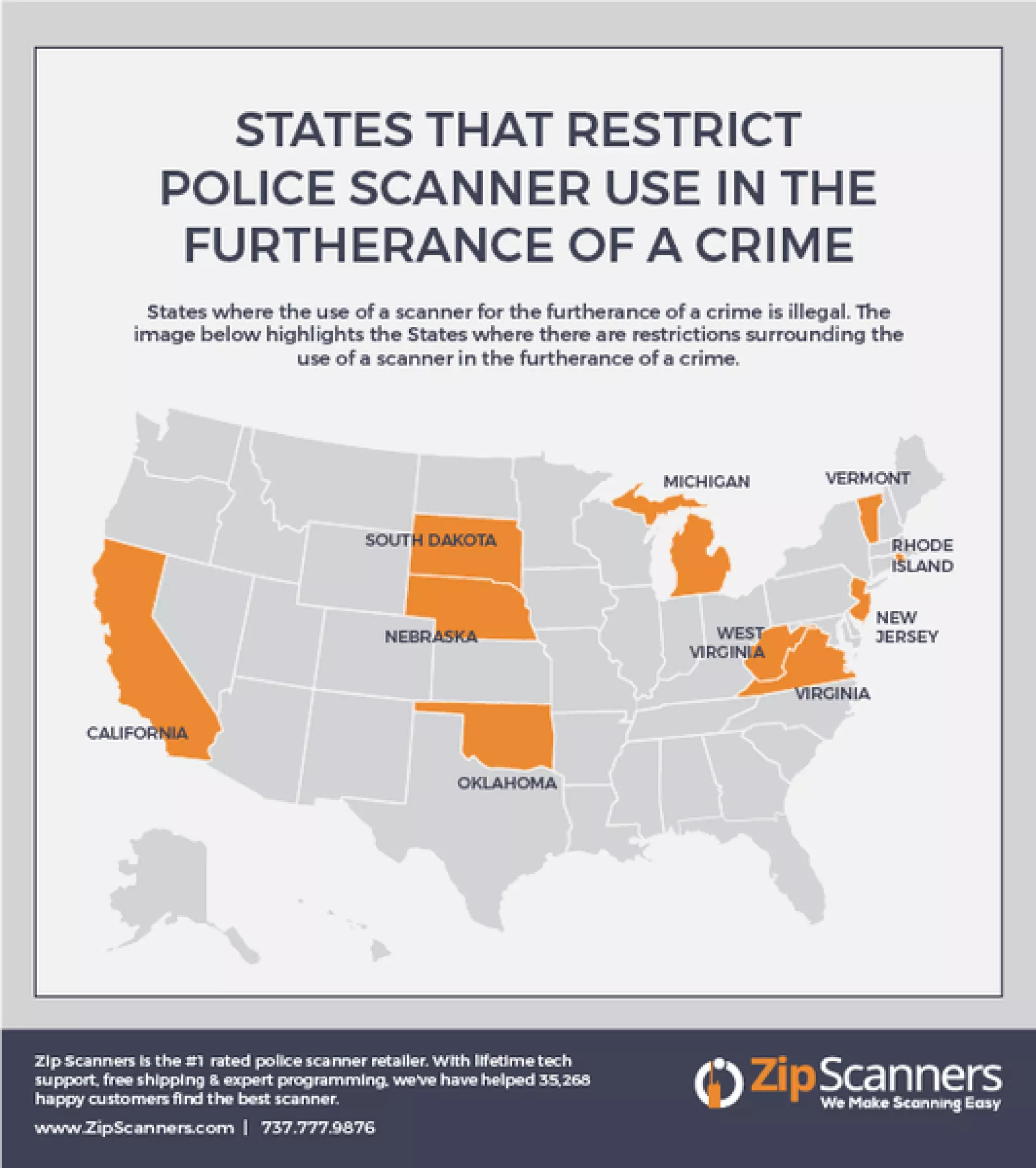 States That Restrict Police Scanner Use In The Furtherence Of A Crime | PDF