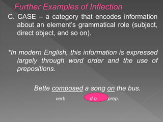 Further examples of Inflection | PPT | Free download