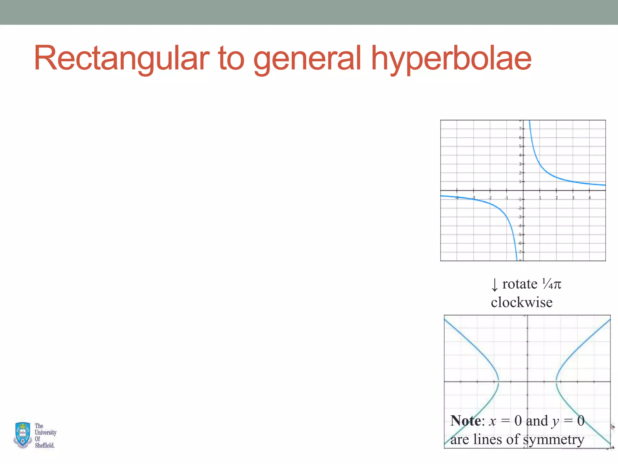 Further pure mathematics 3 coordinate systems | PPTX