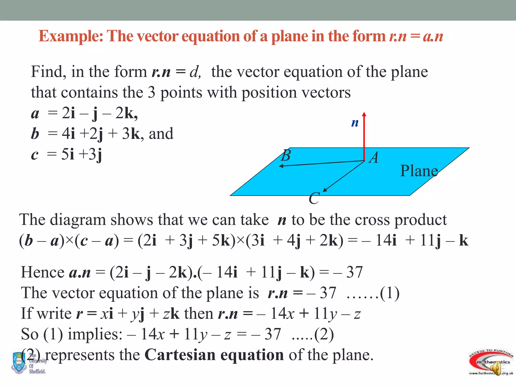 Further pure mathmatics 3 vectors | PPTX