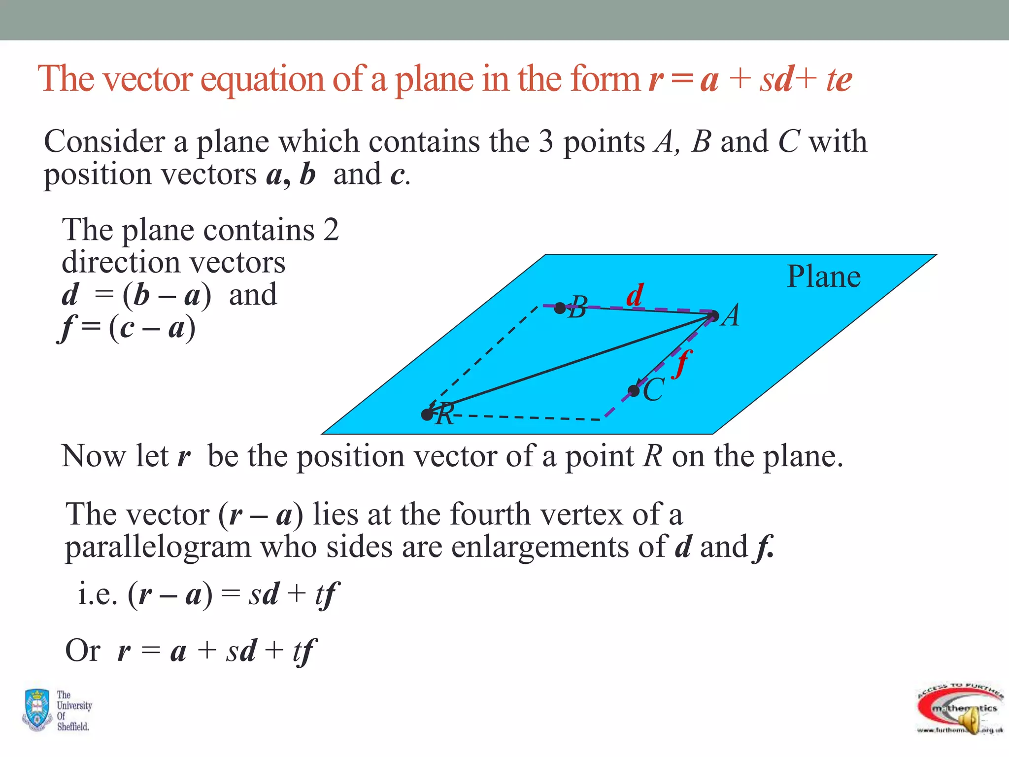 Further pure mathmatics 3 vectors | PPTX