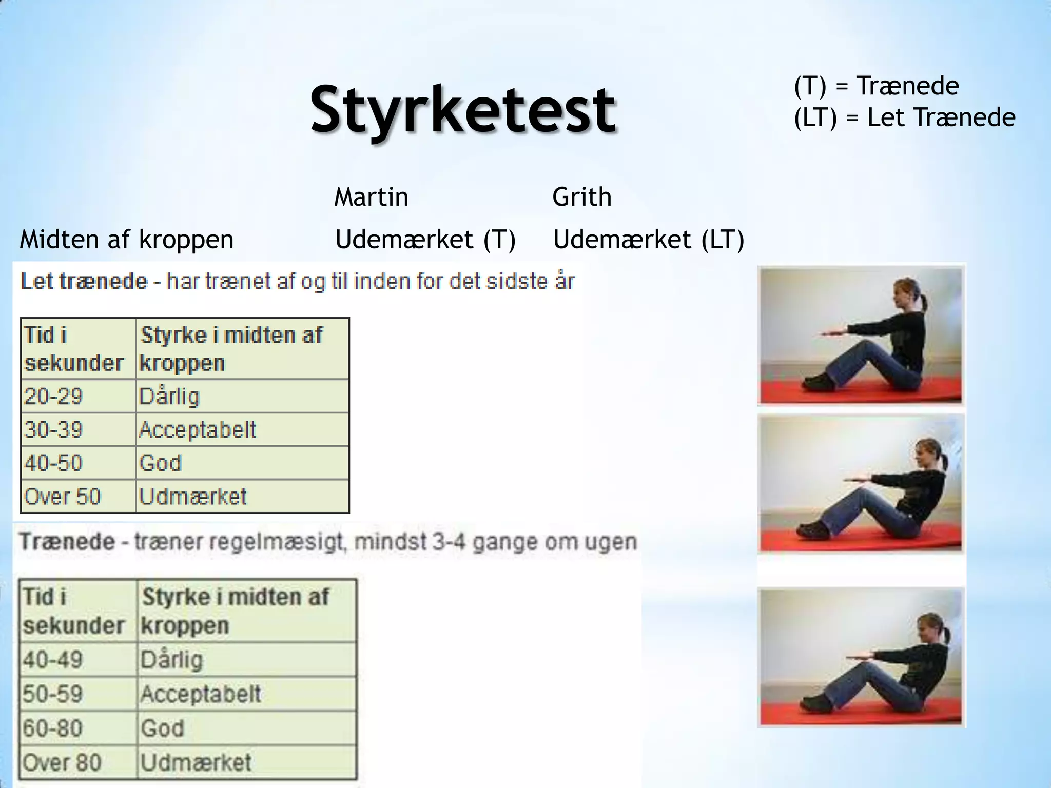 Fysisk udfoldelse og sundhed | PPTX