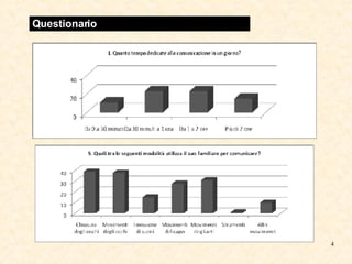 Interpretazione dei segni corporei | PPT