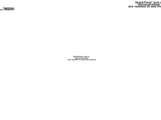 Building File Systems with FUSE | PPT