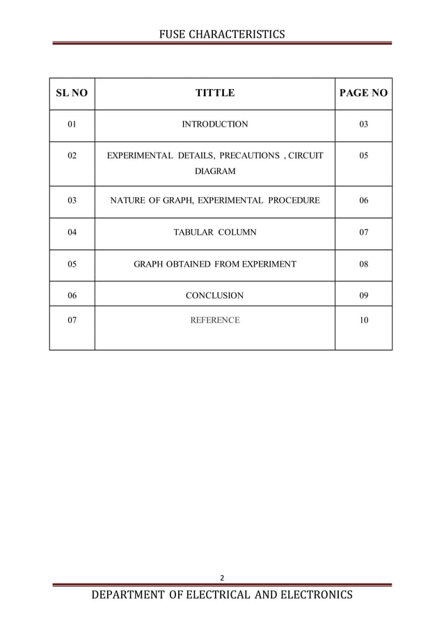 Fuse characteristics | DOCX | Physics | Science