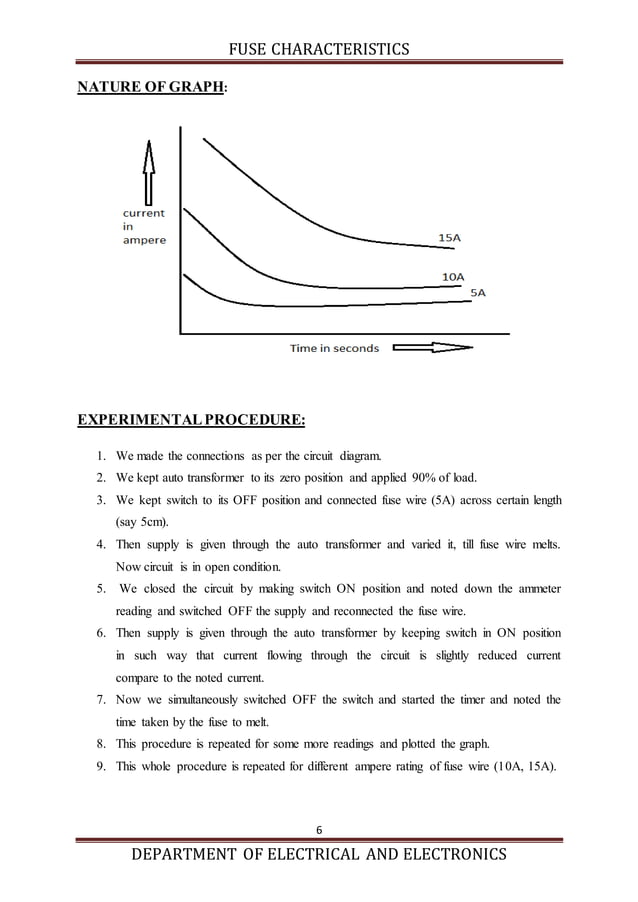 Fuse characteristics | DOCX | Physics | Science