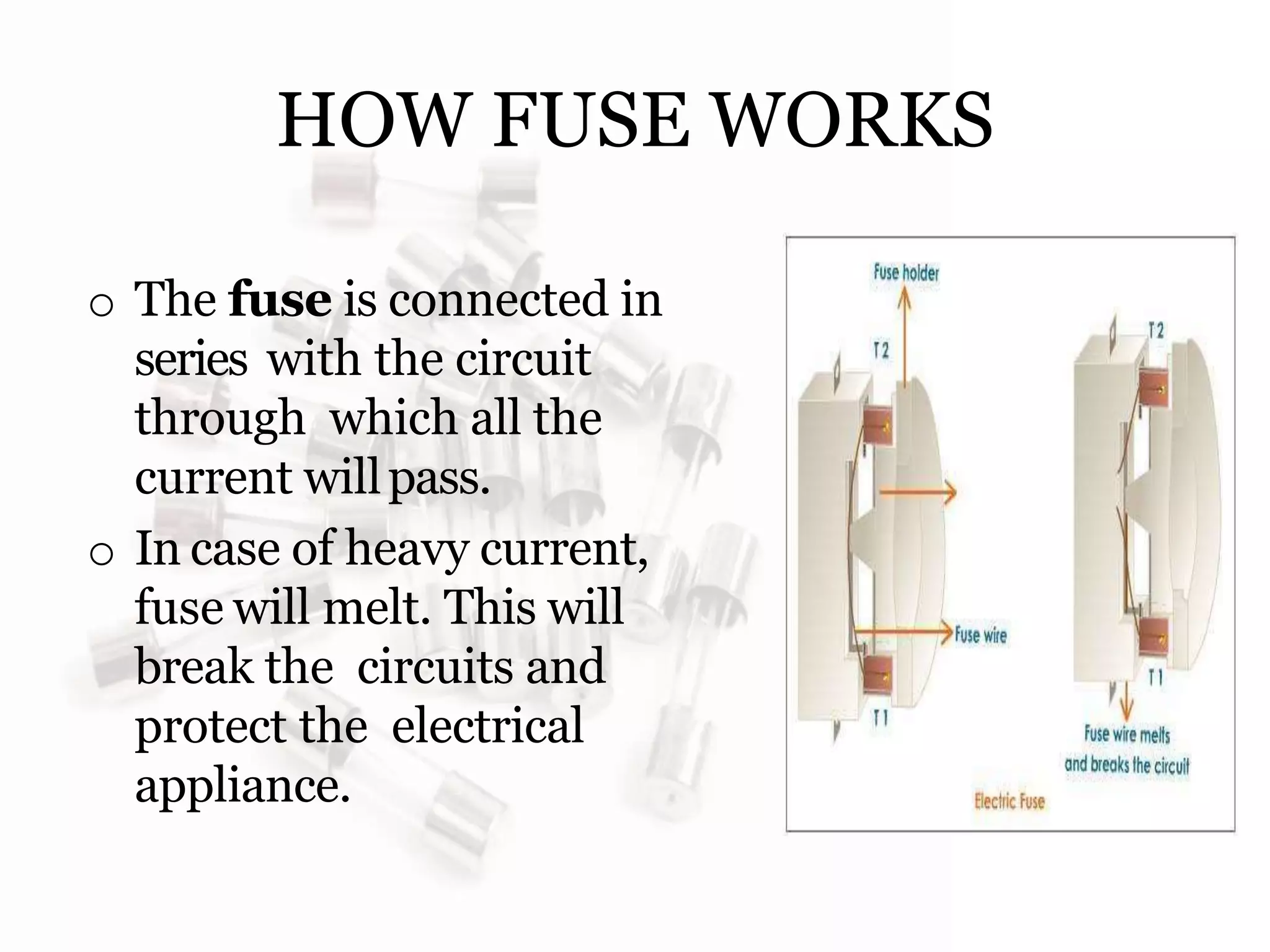 Fuses(The power system protection) | PPTX