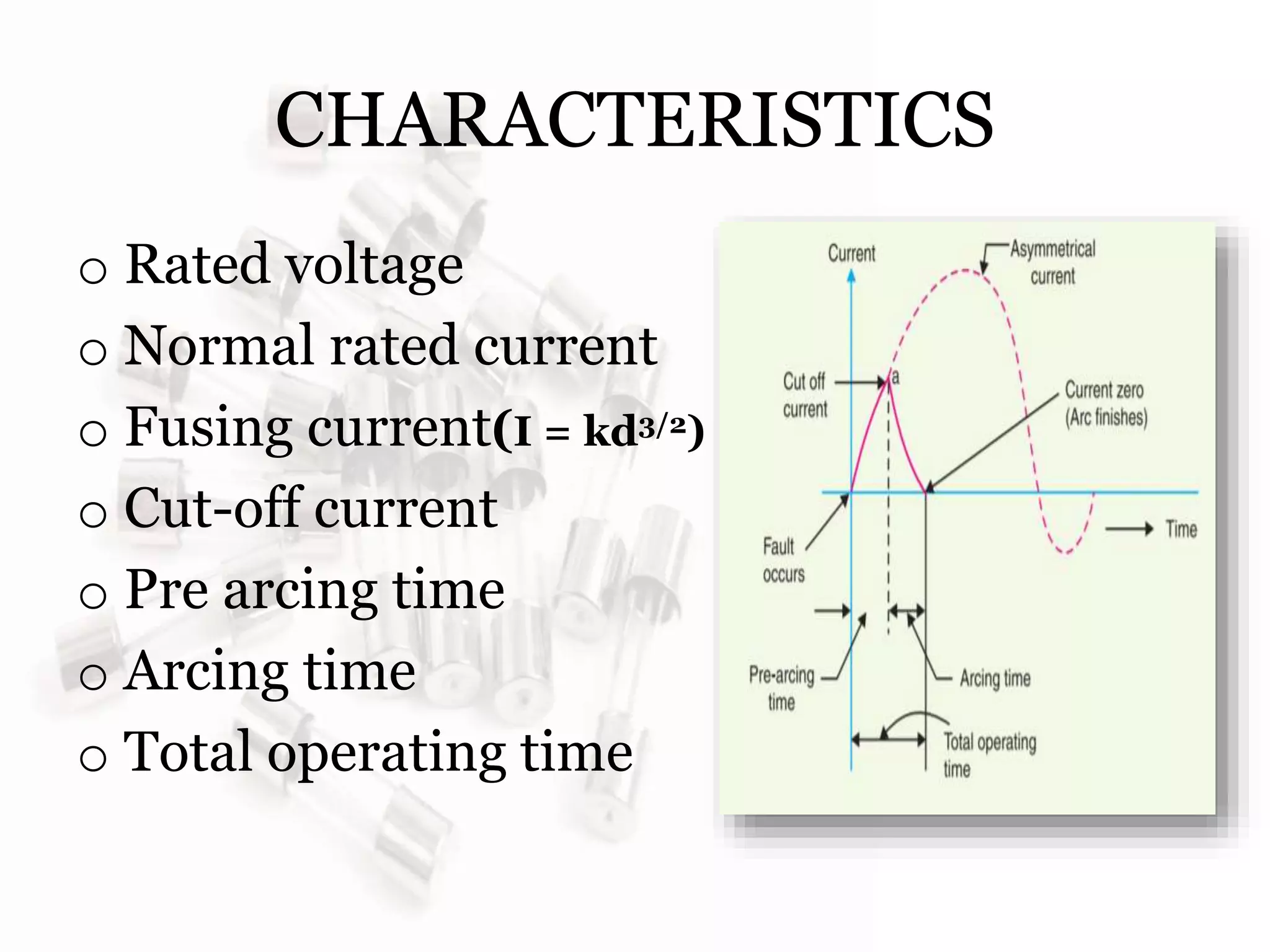 Fuses(The power system protection) | PPTX