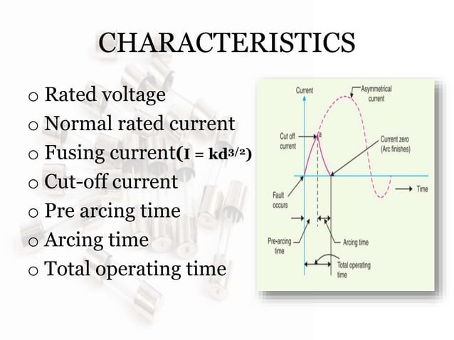 Fuses(The power system protection) | PPTX