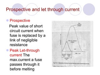 Fuse and its types | PPT
