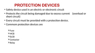 Electrical protective devices FUSEs.pptx
