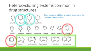 Fused ring heterocyclic chemistry 3ed | PPT