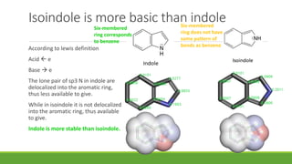 Fused ring heterocyclic chemistry 3ed | PPT